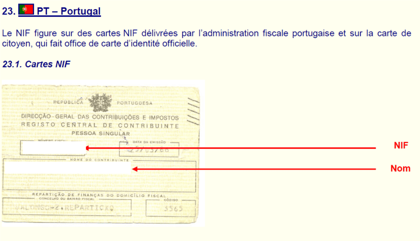 Le NIF, un numéro gagnant au Portugal I Votre assurance avec INOV